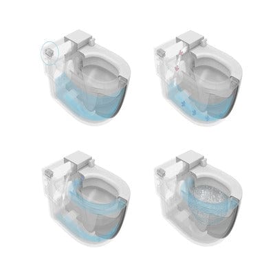Roca Meridian N Wall Hung Toilet with Integrated Cistern and Seat ...