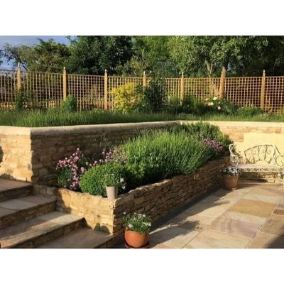 Square Top Trellis Fence Panel Topper - Shop Online – Build4less