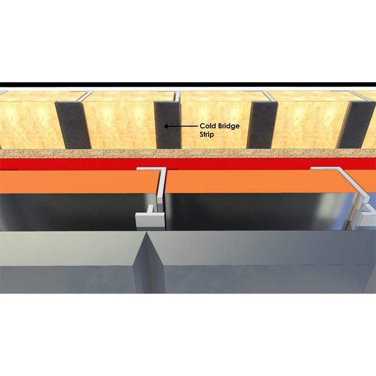 Aerogel Insulation | Aerogel | Insulation – Build4less